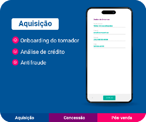 Plataforma CaaS - Conheça Soluções de Credit As a Service da Serasa ...