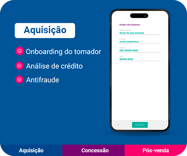 Plataforma CaaS - Conheça Soluções de Credit As a Service da Serasa ...